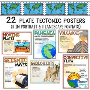 Plate Tectonics Bulletin Board Kit Science Posters Borders Banners - Etsy