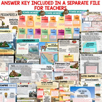 Mesoamerica Interactive Notebook Digital Notebook Google Classroom ...