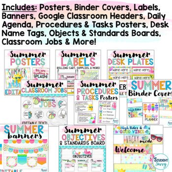 Summer Classroom Decor BUNDLE | Summer School | Beach Google Classroom ...