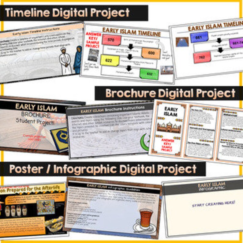Early Islam Google Classroom Projects - Etsy