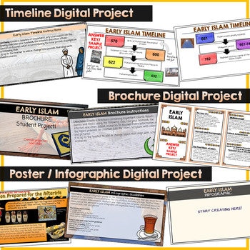 Early Islam Google Classroom Projects - Etsy