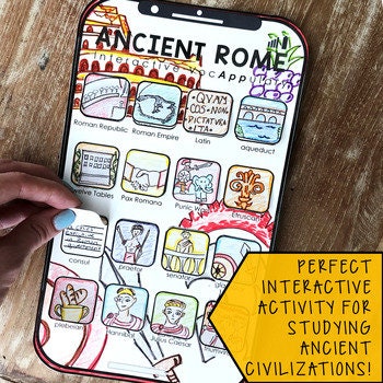 Ancient Rome Vocabulary Activity - Word Wall - Rome Interactive ...