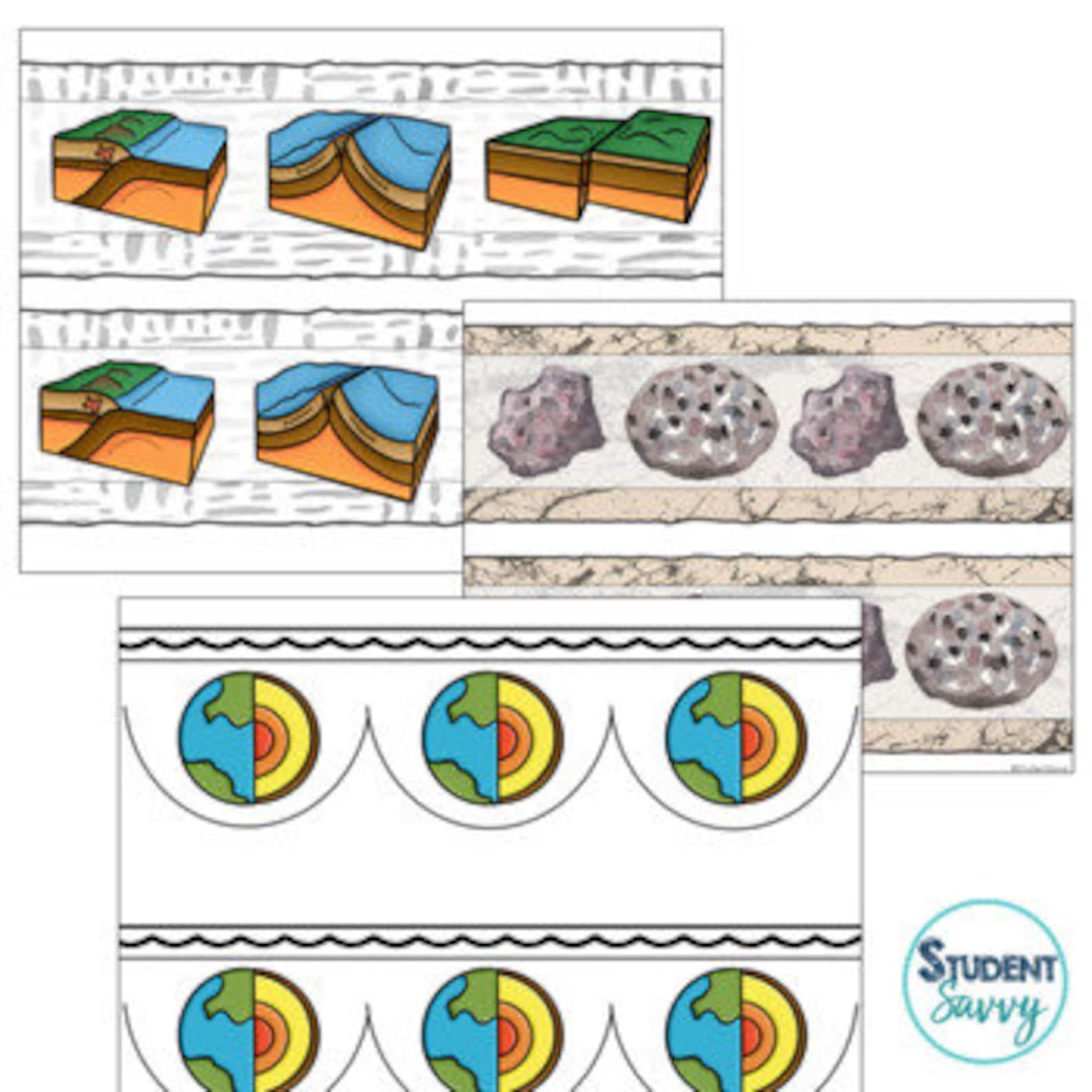 Plate Tectonics Bulletin Board Borders | Earthquakes Borders - Etsy
