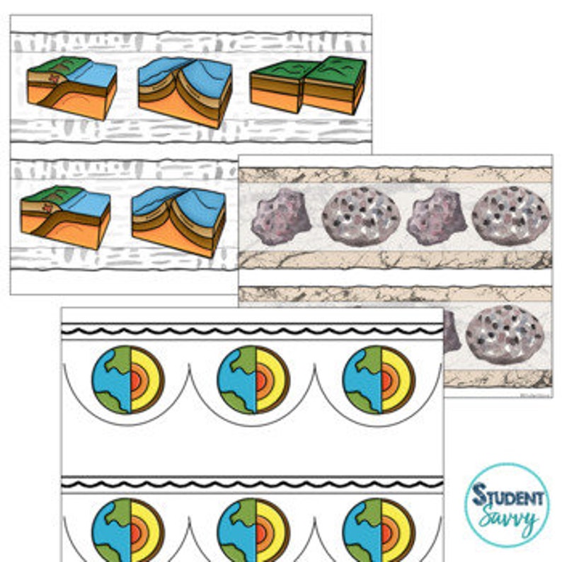 Plate Tectonics Bulletin Board Borders | Earthquakes Borders - Etsy
