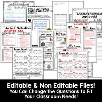 Ancient Civilizations Lapbook | Ancient History Timeline Printable ...