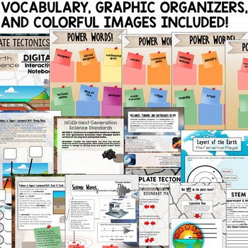 Digital Interactive Notebook | Plate Tectonics Google Classroom - Etsy