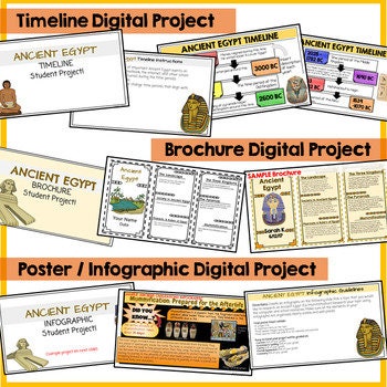 Ancient Egypt Projects Google Classroom Activities Ancient History 6th ...