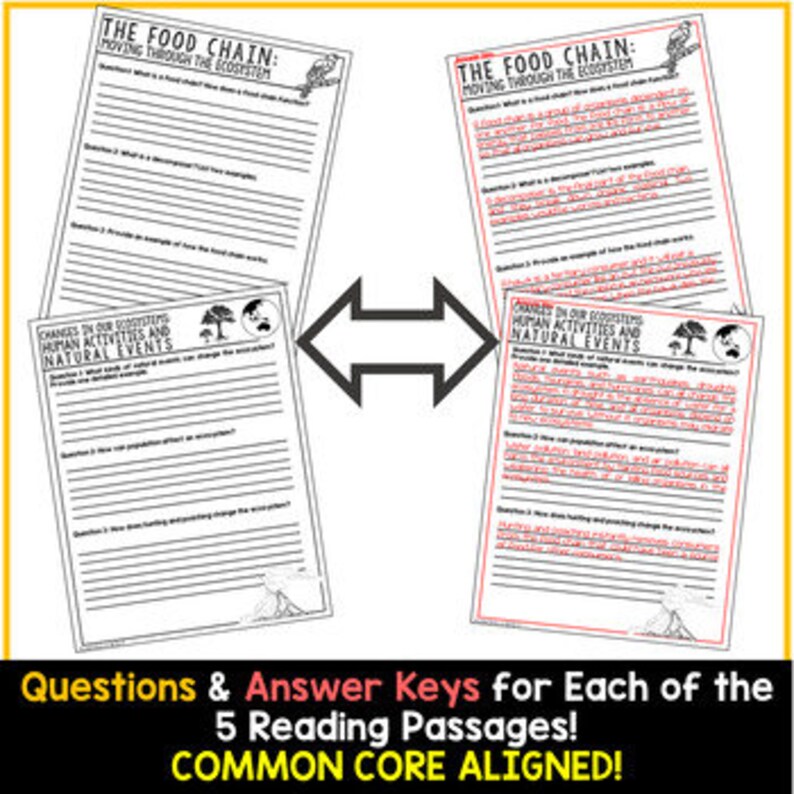 Ecosystems Reading Passages - Questions - Annotations - Etsy