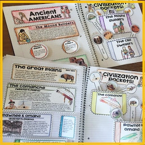 Native Americans History Interactive Notebook (Download Now) - Etsy