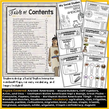 Native Americans History Interactive Notebook (Download Now) - Etsy