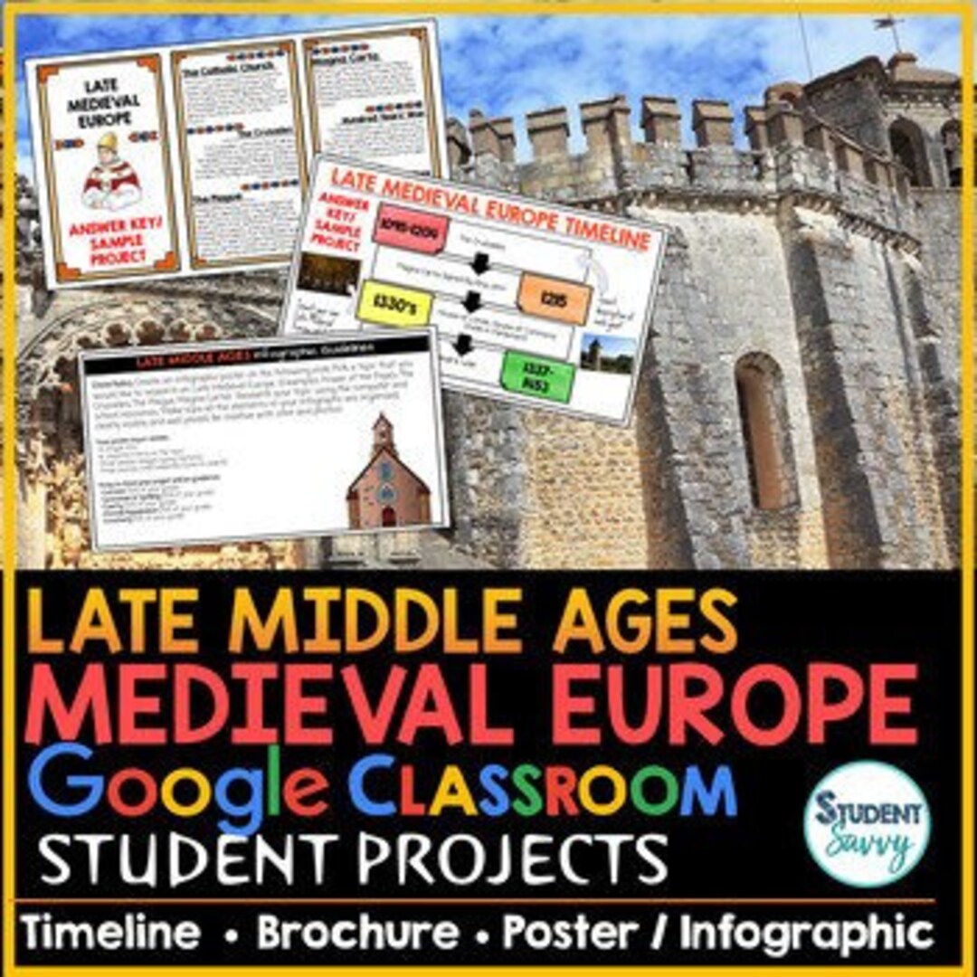 Late Middle Ages - Medieval Europe Google Classroom Projects - Etsy