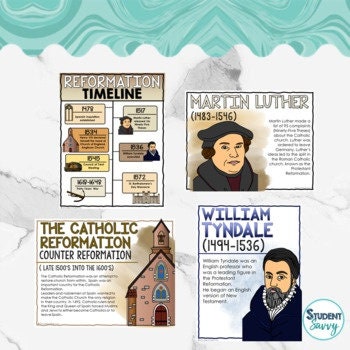 Reformation Posters Timelines Maps Coloring Pages Protestant ...