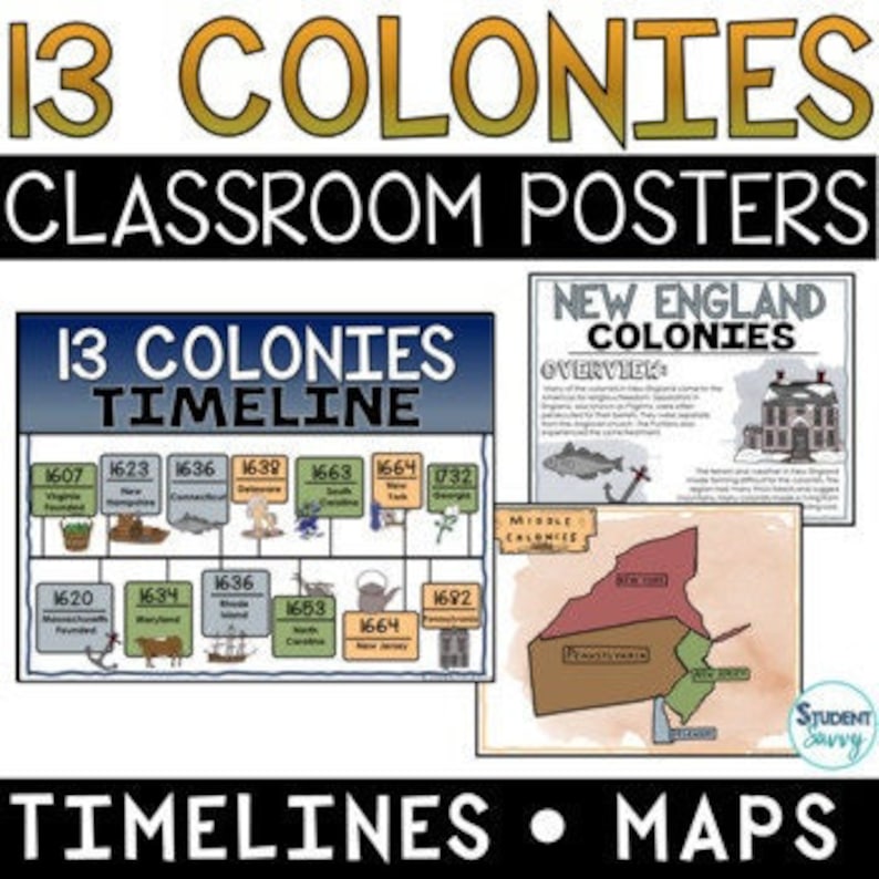 13 Colonies Posters Colonization Timeline - 13 Colonies Map Colonial ...