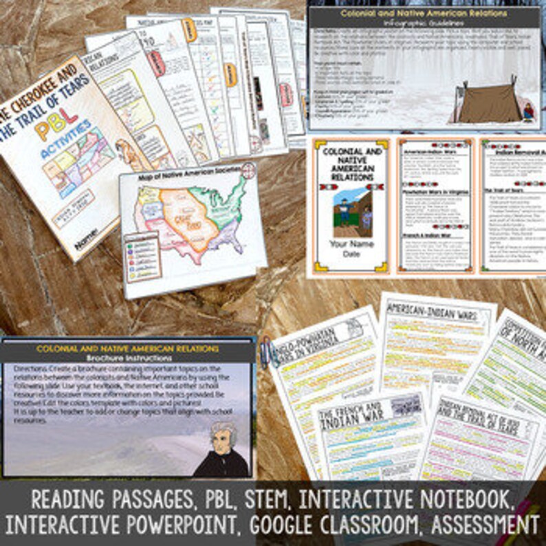 Colonial and Native American Relations Activities Bundle - Etsy