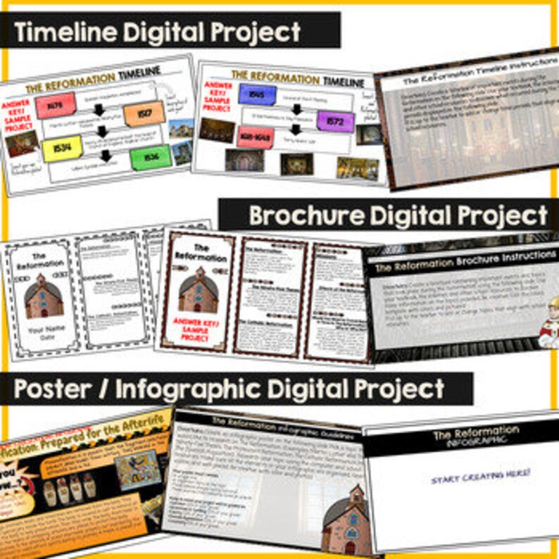 The Reformation Google Classroom Projects | Google Slides Timeline ...