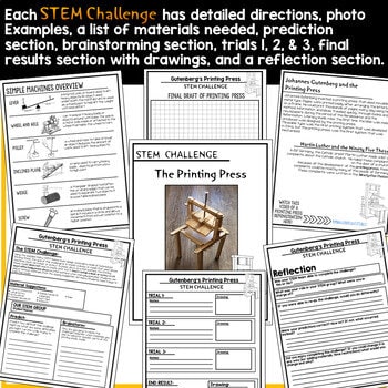The Reformation STEM Challenge | Gutenberg Printing Press STEM Activity ...