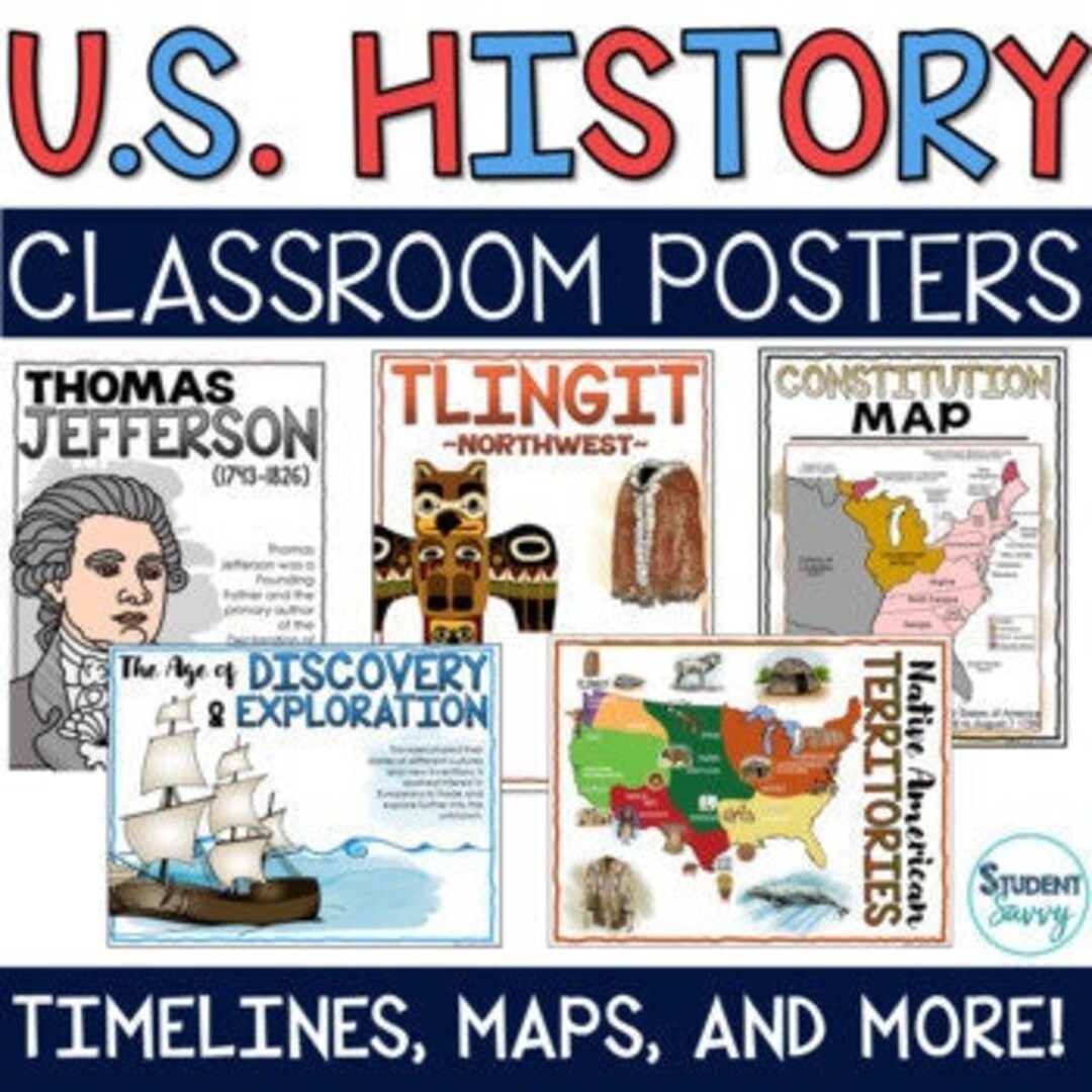 US History Posters Timelines Maps American History Bulletin Board ...
