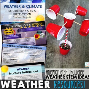 Weather Activities Bundle Climate Unit Lessons Worksheets Reading ...