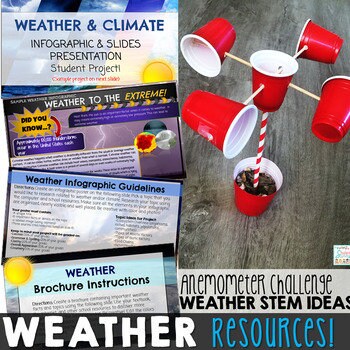 Weather Activities Bundle Climate Unit Lessons Worksheets Reading ...