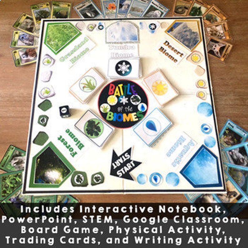 Biomes Activities Resource Bundle - Projects Worksheets STEM Reading ...