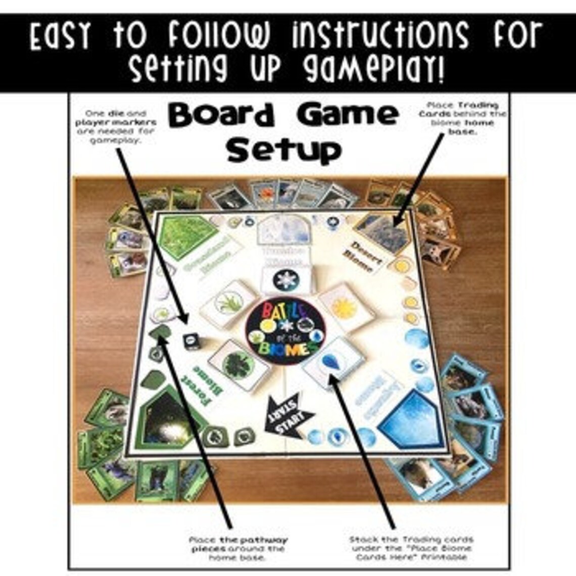 Biomes Game Full Set Animal Adaptations Board Game Tundra Grasslands ...