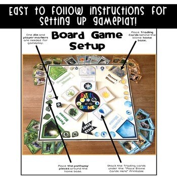 Biomes Game Full Set Animal Adaptations Board Game Tundra Grasslands ...