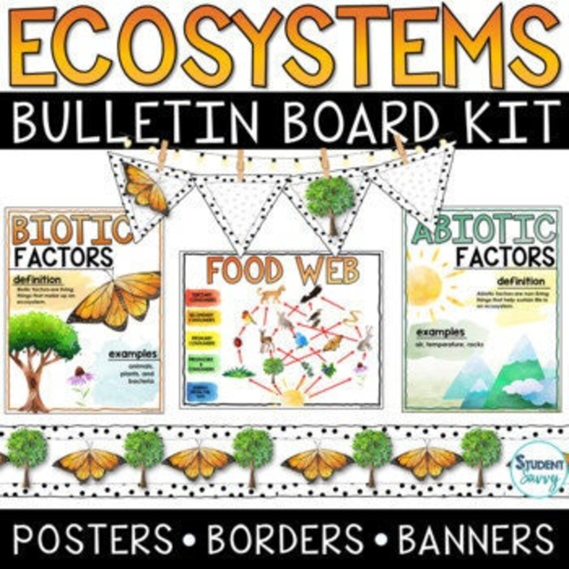 Ecosystems Bulletin Board Kit | Ecosystems Posters | Borders | Banners ...
