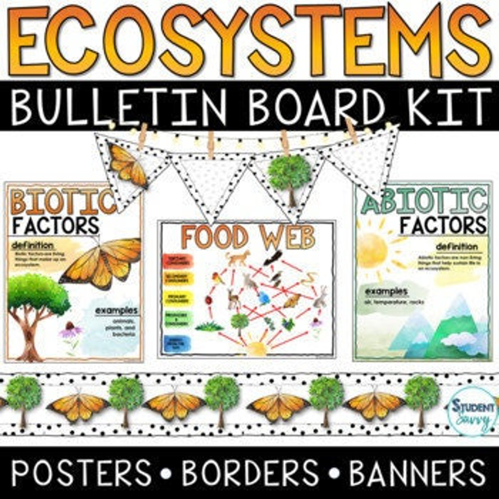 Ecosystems Bulletin Board Kit | Ecosystems Posters | Borders | Banners ...