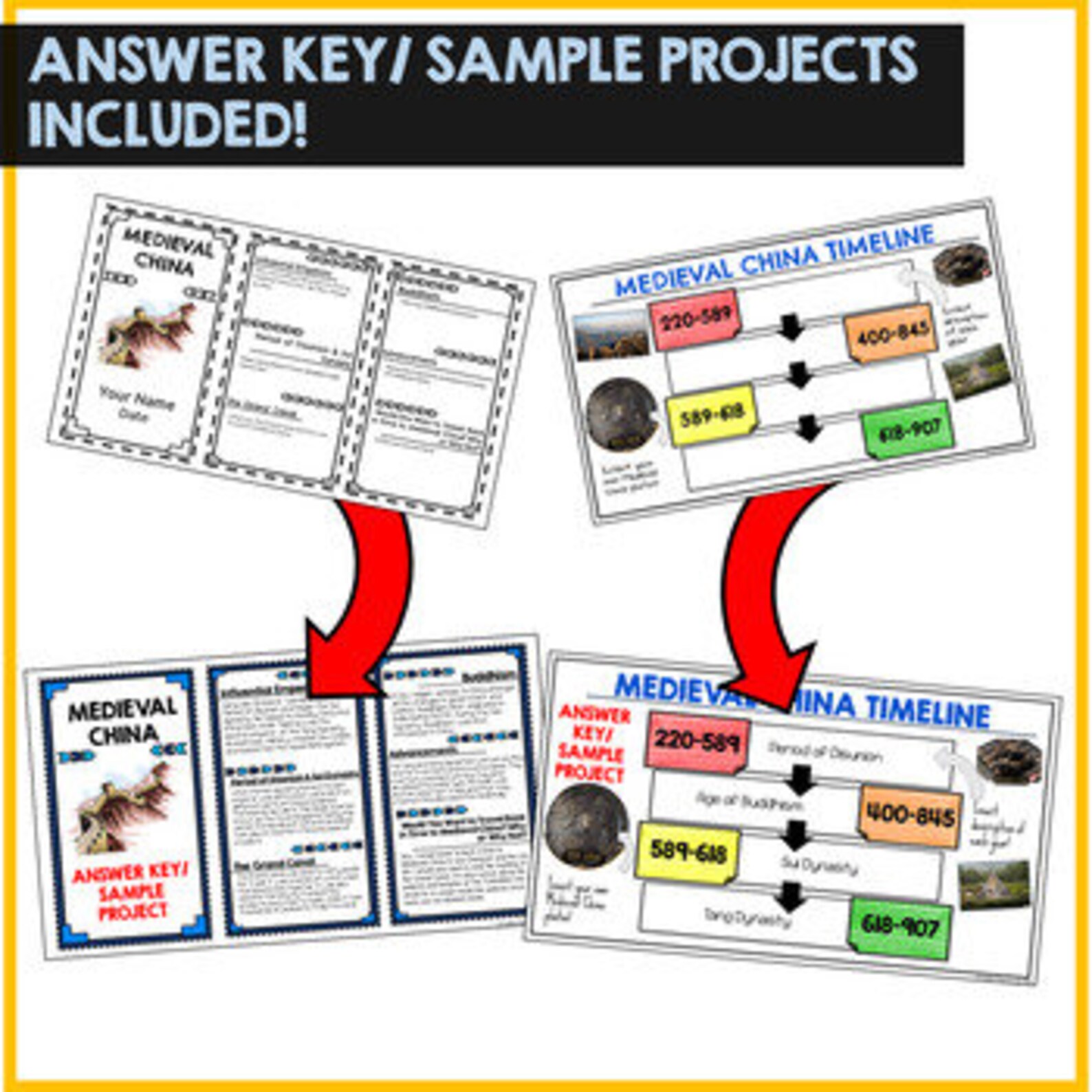 Medieval China Google Classroom Projects - Etsy