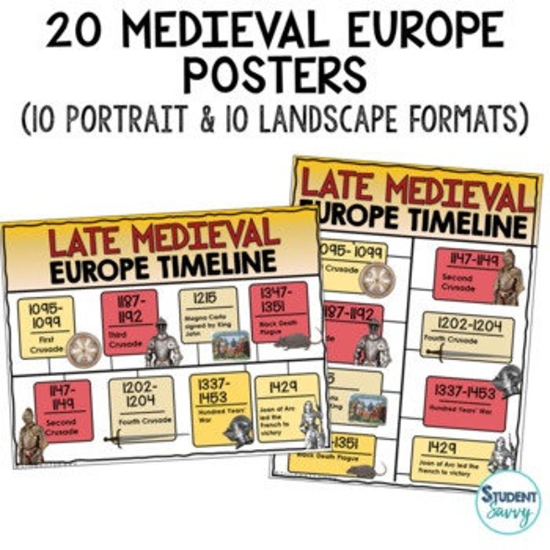 Late Middle Ages Medieval Europe Posters Timelines Maps Coloring Pages ...