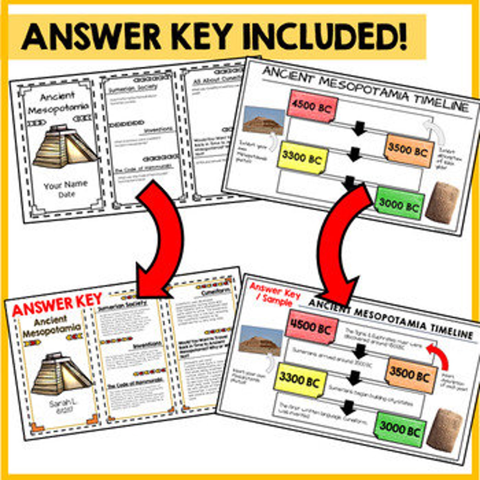 Ancient Mesopotamia Projects Google Classroom Mesopotamia Timeline - Etsy
