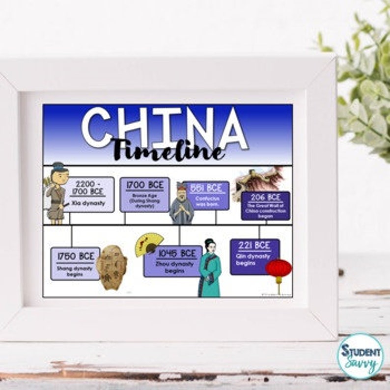 Ancient China Posters - China Timeline - Ancient China Map Classroom ...