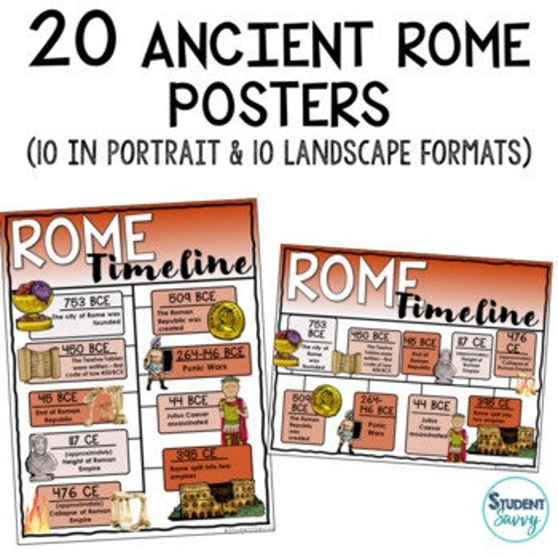 Ancient Rome Posters - Rome Timeline and Map - Ancient Rome Word Wall ...