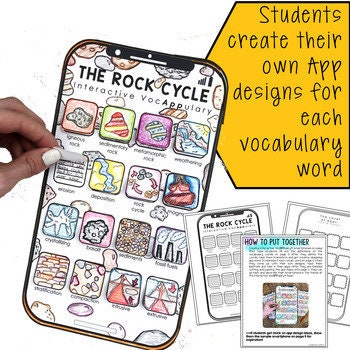 The Rock Cycle Vocabulary Interactive Vocappulary™ - Etsy