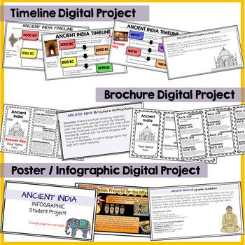 Ancient India Projects Google Classroom Ancient History Activities ...