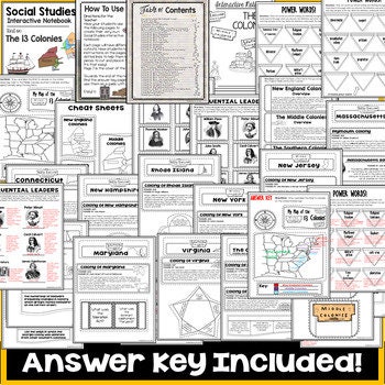 13 Colonies Interactive Notebook Thirteen- Colonial New England Middle ...