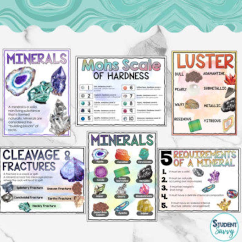 Rocks and Minerals Posters Rocks Science Classroom Decor - Etsy
