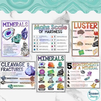 Rocks and Minerals Posters Rocks Science Classroom Decor - Etsy