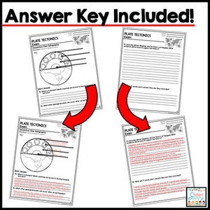 Plate Tectonics Unit Exam - Assessment Test Quiz Review Tectonic Plates ...
