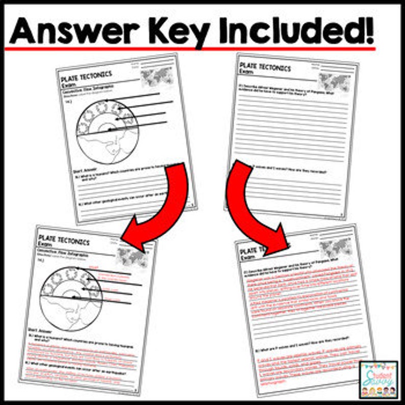Plate Tectonics Unit Exam - Assessment Test Quiz Review Tectonic Plates ...