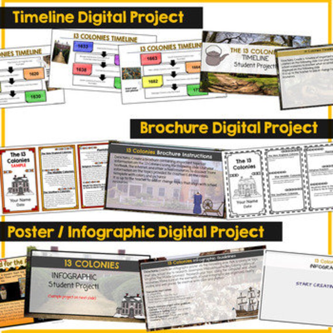 13 Colonies Project | Google Classroom Projects - Etsy