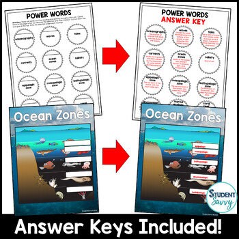Ocean Interactive Notebook Worksheets Activity Continents and Oceans ...