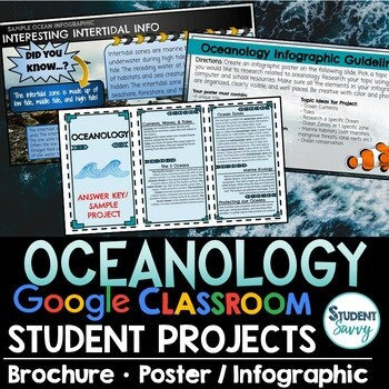 Ocean Projects Google Classroom - Oceanology Posters Activities ...