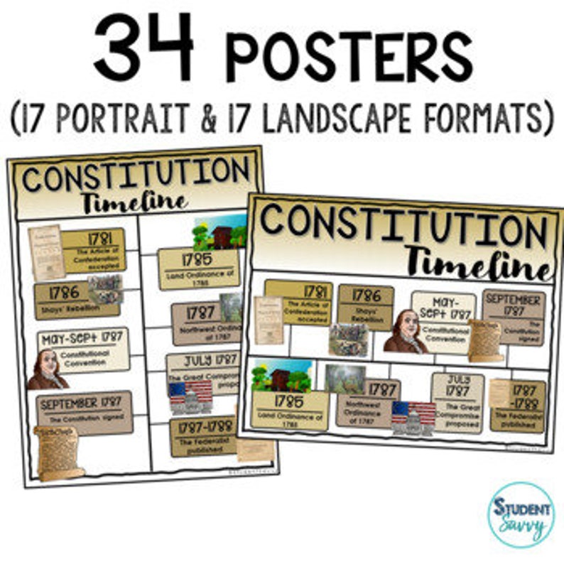 US Constitution Posters Timeline Map | American Constitution Posters - Etsy