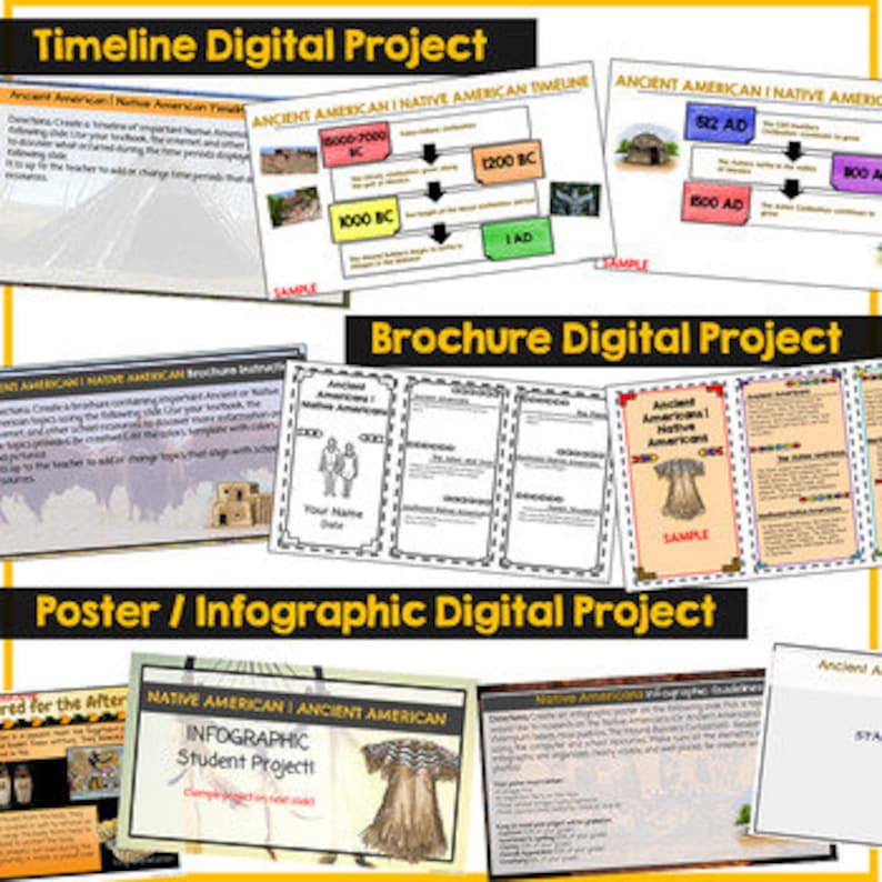 Native Americans Projects | Google Classroom Projects | Ancient ...