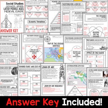 Medieval Europe Late Middle Ages Interactive Notebook Worksheets ...