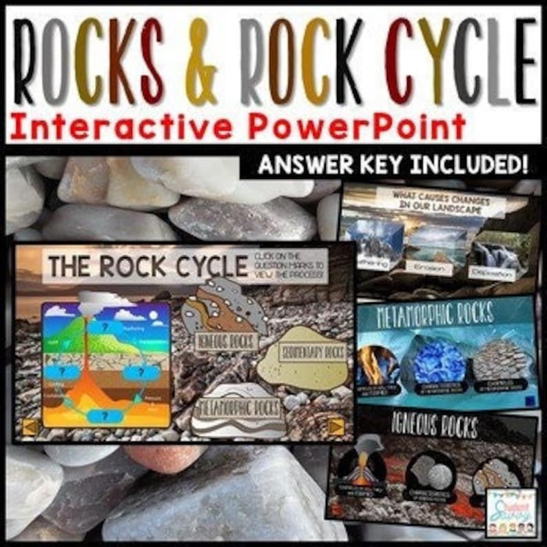 Rock Cycle Powerpoint & Google Slides Distance Learning | Interactive ...