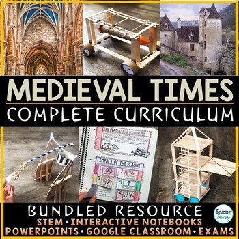 The Middle Ages Curriculum Medieval Times Activities Medieval Europe ...