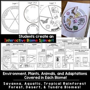 Biomes Interactive Notebook Biomes Google Classroom Animal Habitats ...