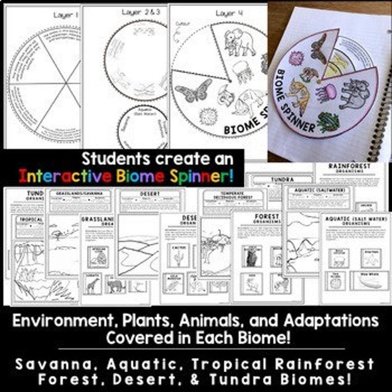 Biomes Interactive Notebook Biomes Google Classroom Animal Habitats ...